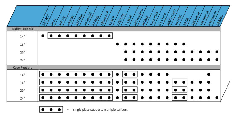 Home Page - M-A Systems